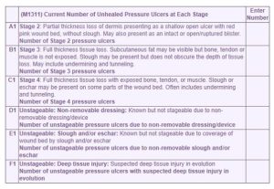 COS-C Exam Preparation | Oasis Answers